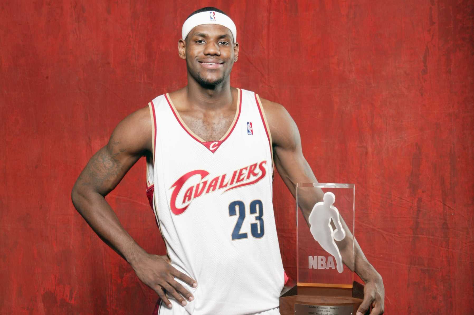 Rookie del Año de la NBA (ROY): Palmarés completo y récords históricos